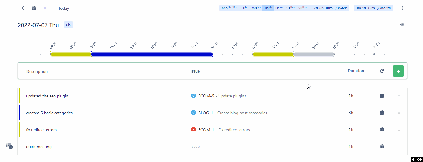 Timeline improvements