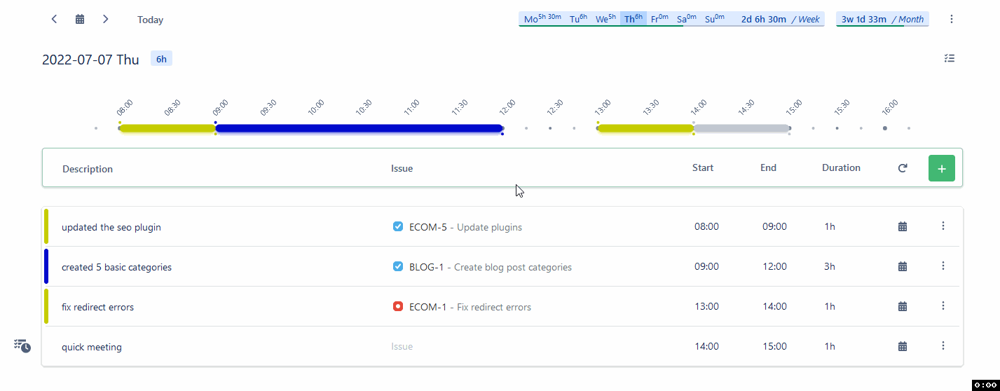Timeline improvements