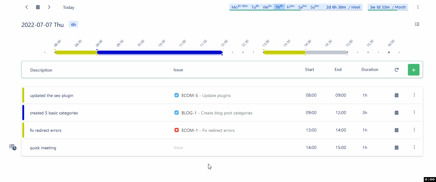 Timeline improvements